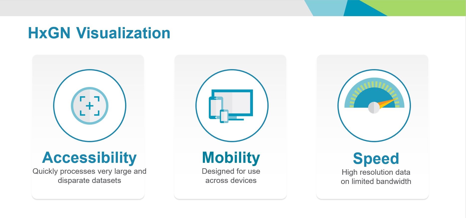 Hexagon Visualization